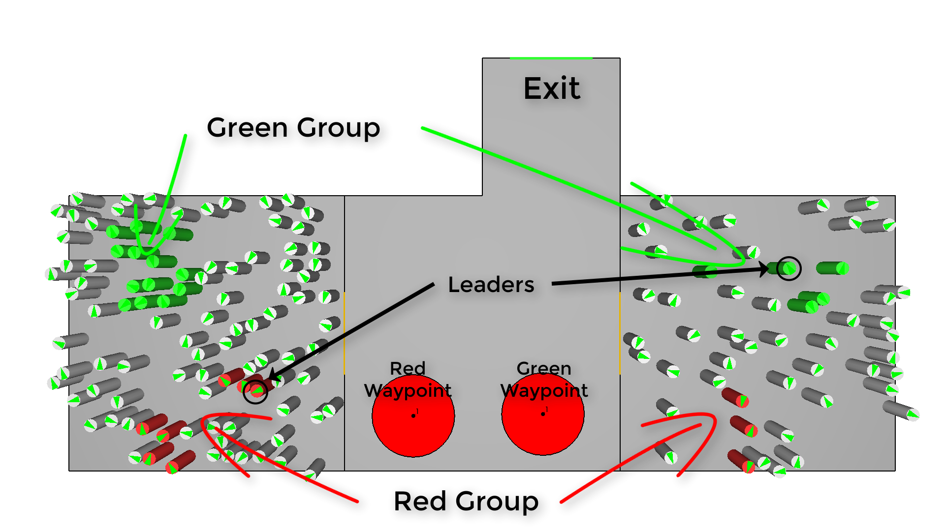 Group Movement in Pathfinder | Thunderhead Support