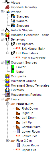Distributed Use of Stairs and Escalators | Thunderhead Support
