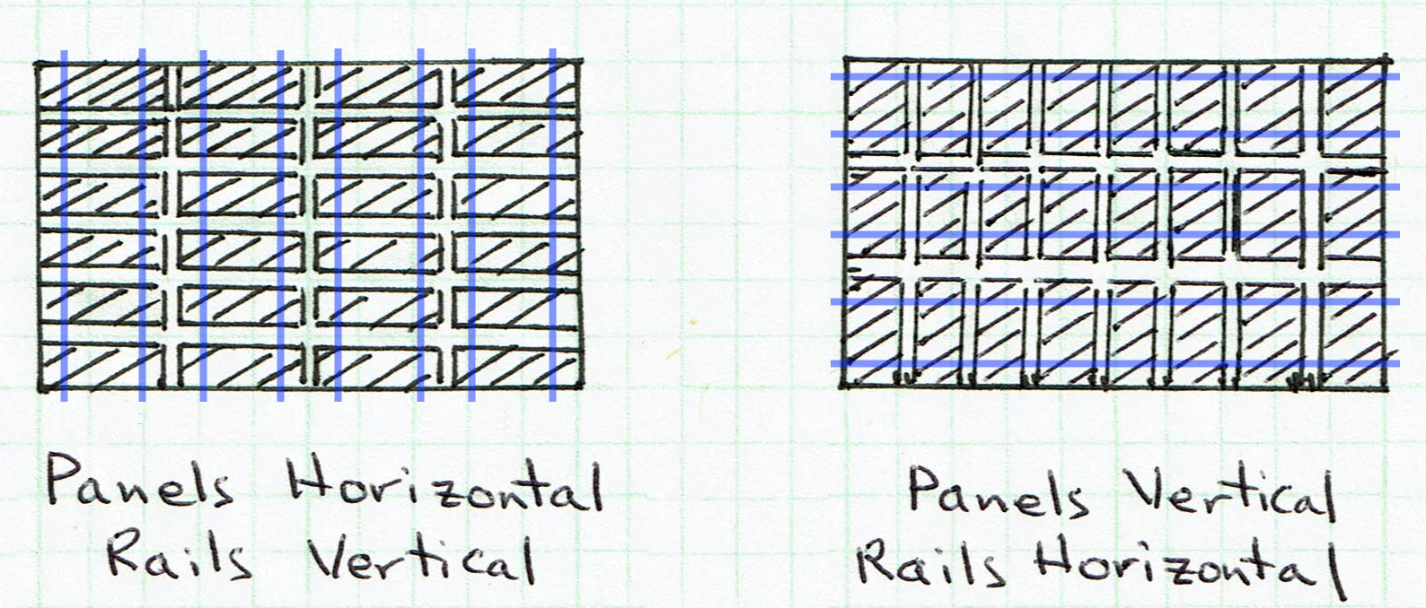 Using PyroSim/FDS to Maximize Solar Panel Convective Cooling ...