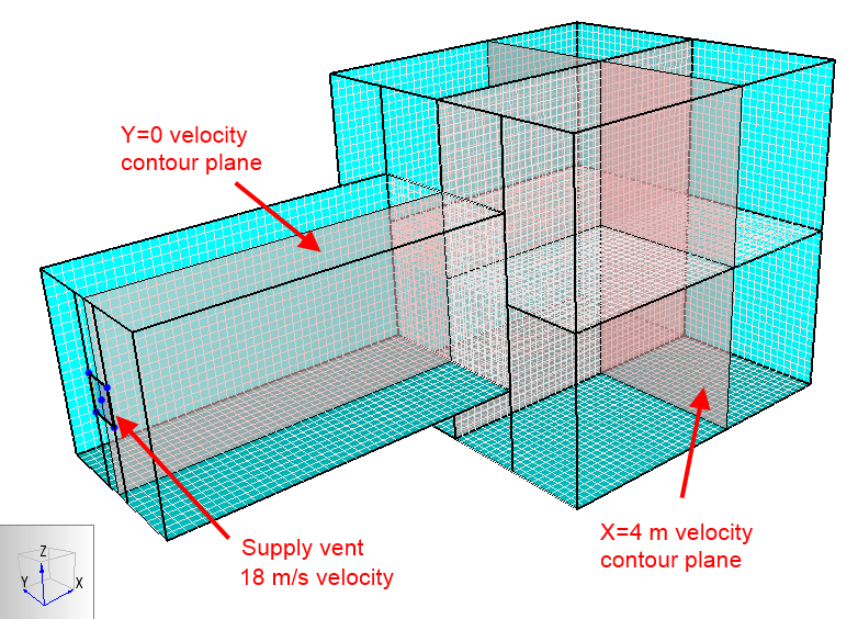 Modeling Jet Fans | Thunderhead Support