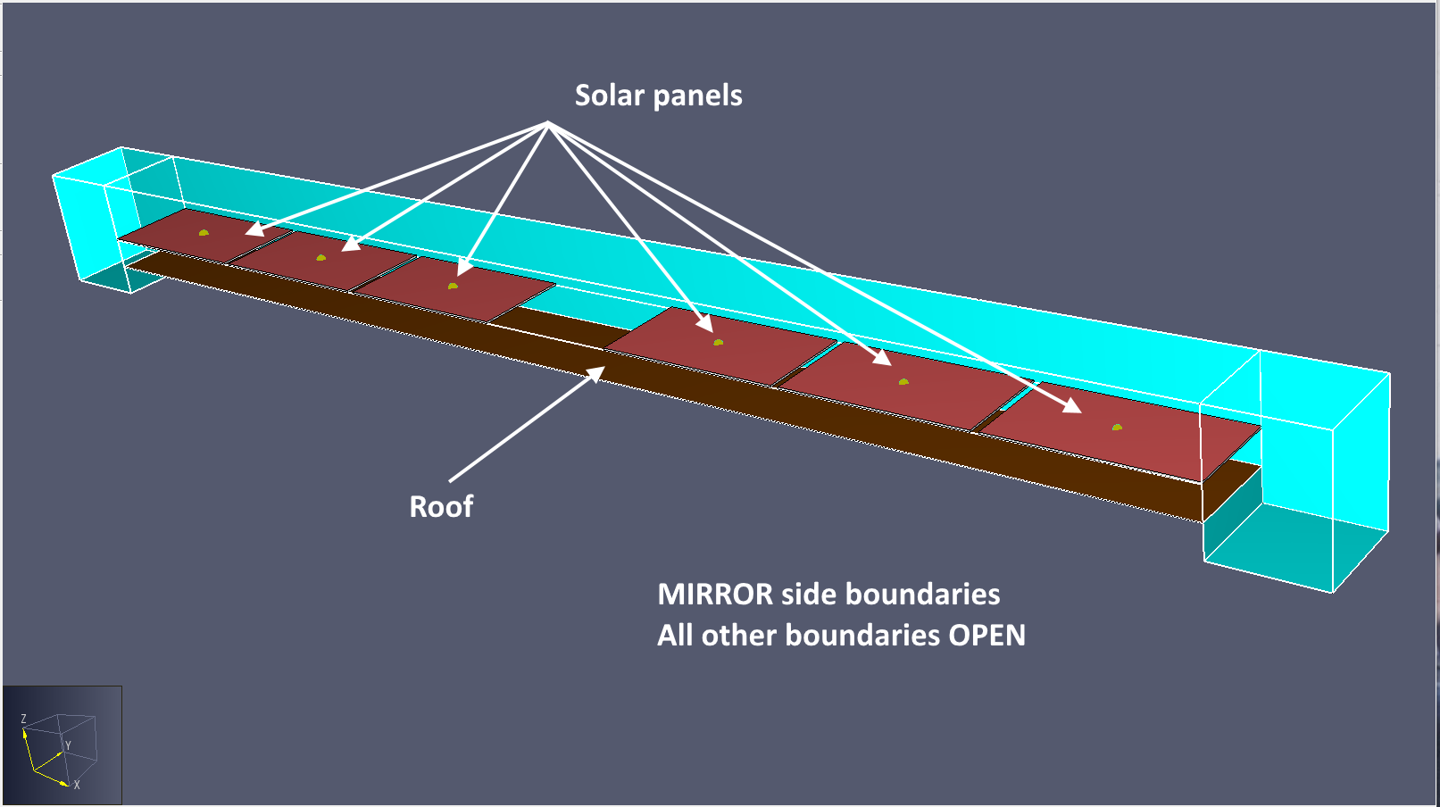 Using PyroSim/FDS to Maximize Solar Panel Convective Cooling ...