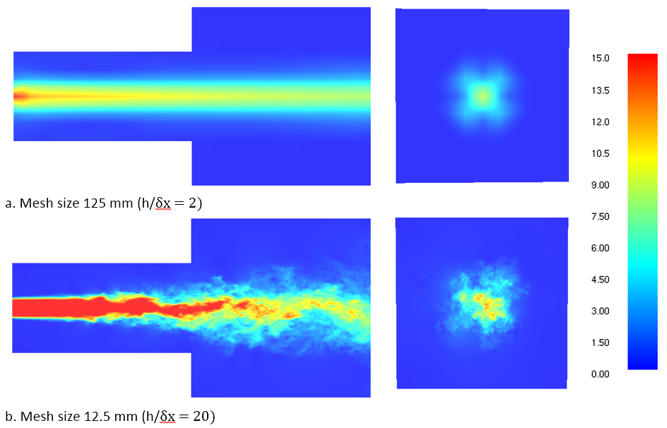 Modeling Jet Fans | Thunderhead Support