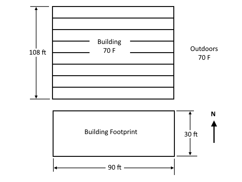 Validation #2 - ASHRAE Wind Example | Thunderhead Support