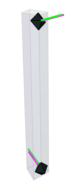 Validation #1 - ASHRAE Stack Effect | Thunderhead Support