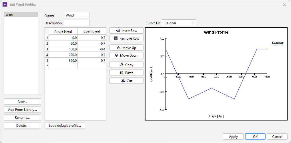 Validation #2 - ASHRAE Wind Example | Thunderhead Support