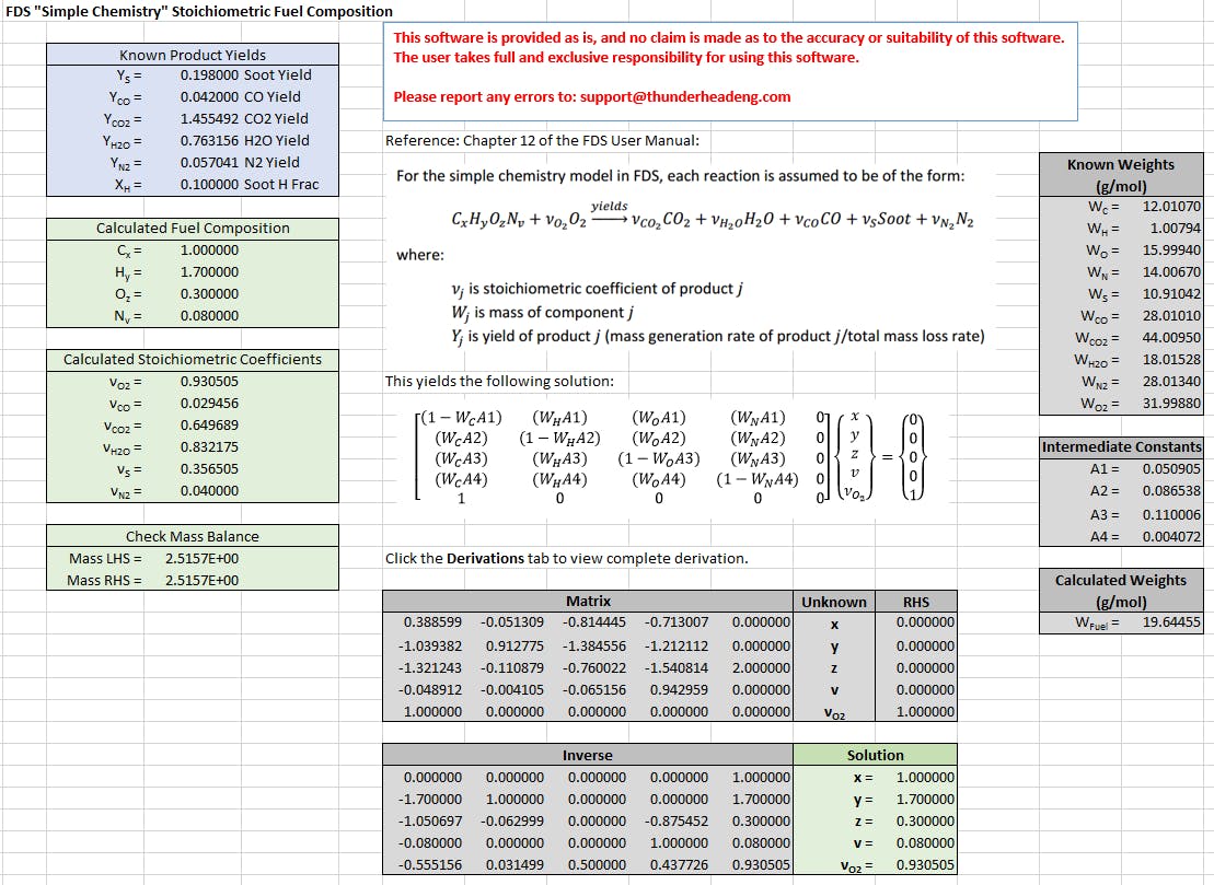 Updated FDS Combustion and Fuel Composition Calculators | Thunderhead ...