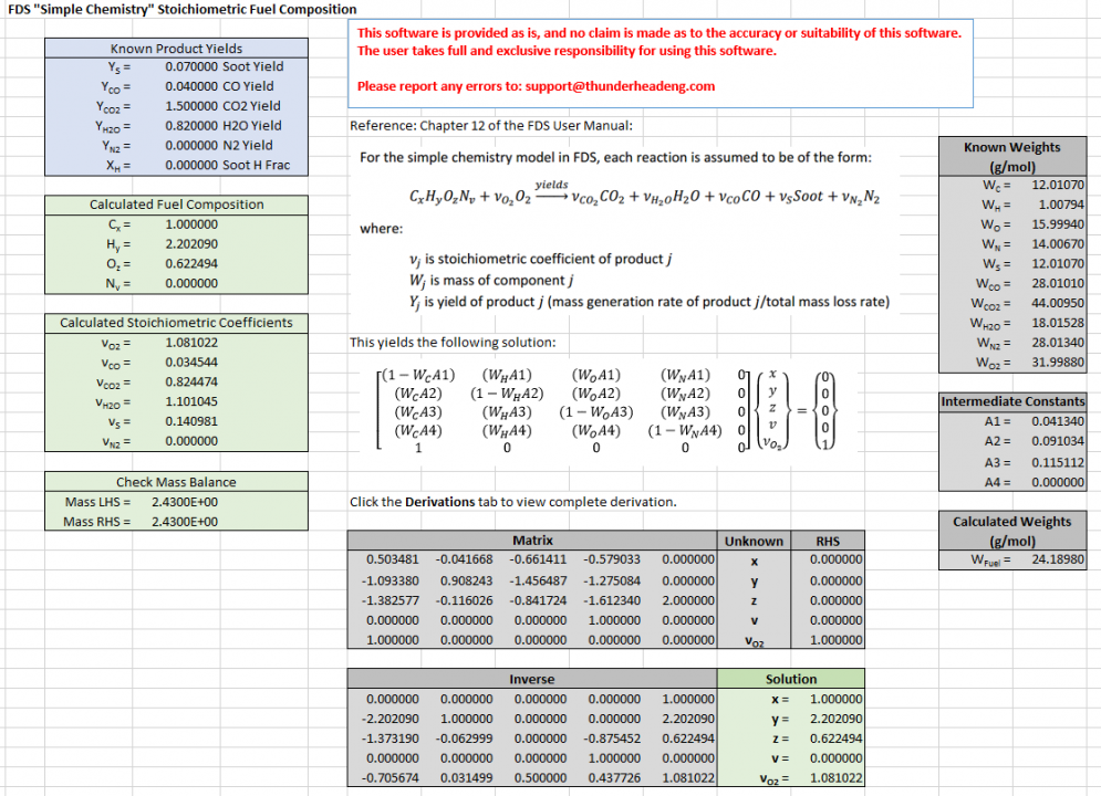Updated FDS Combustion and Fuel Composition Calculators | Thunderhead ...