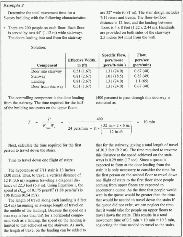 Compare Pathfinder | Thunderhead Engineering